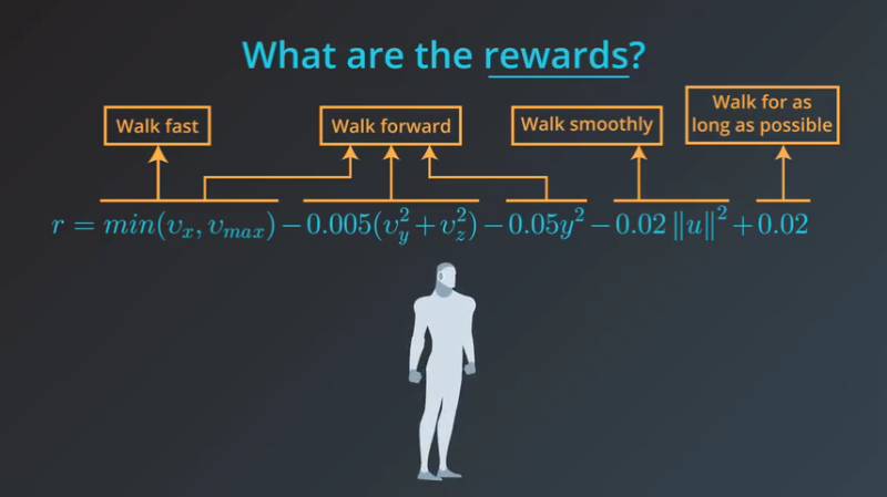 Lesson 2: The RL Framework : Cumulative Reward : 네이버 블로그