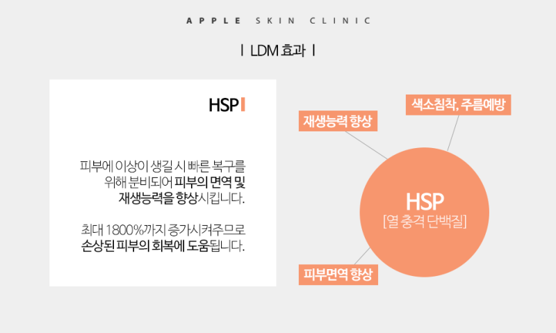 LDM, 민감성피부, 홍조에 효과적인 LDM관리 : 네이버 블로그