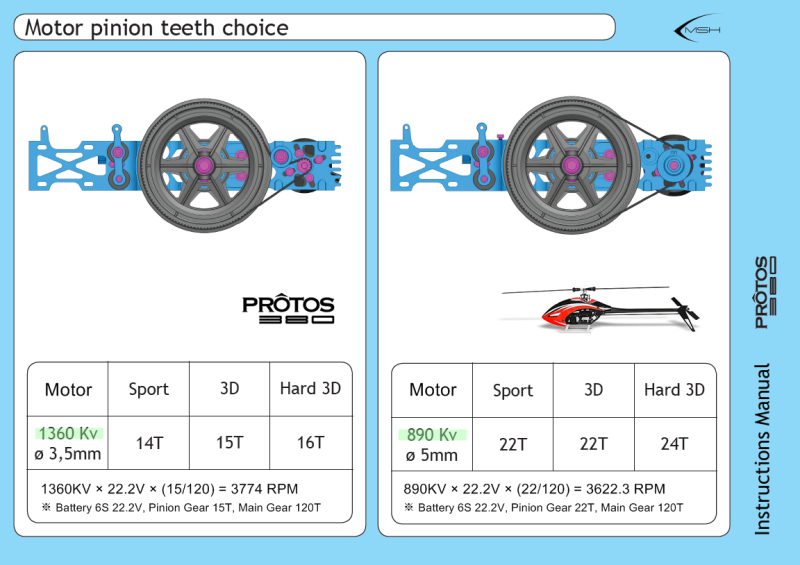 Protos 380 매뉴얼 : 네이버 블로그