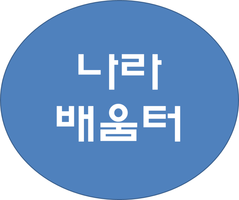 국세청 나라배움터 | 국세청 나라배움터 Http Nts Nhi Go Kr - sestelesse