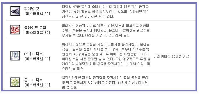 메이플스토리 듀얼블레이드 스킬트리 하이퍼스킬까지 알아보자 네이버 블로그