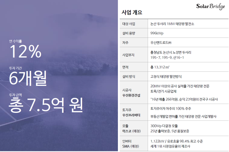 [솔라브리지]논산 두사리 1MW 상품 3차 이자 지급 및 공사 진행 현황 안내 : 네이버 블로그