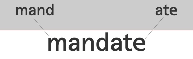 mandate, mandatory - 어원학습, 어원, 단어 외우기 : 네이버 블로그