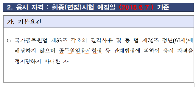 니맘알아취업연구소 직무수행계획서 예시 자기소개서 자소서 교육부 국사편찬위원회 운전서기보 경력경쟁채용시험 공고 네이버 블로그
