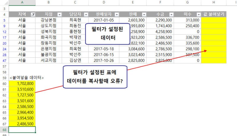 필터된 데이터에만 복사 붙여넣기하는 Vba 엑셀 교육김경자 강사 네이버 블로그