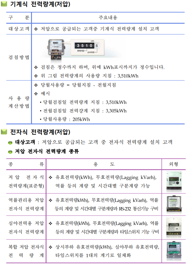 한전입금비 한전 표준 시설 부담금한전 공사비 네이버 블로그