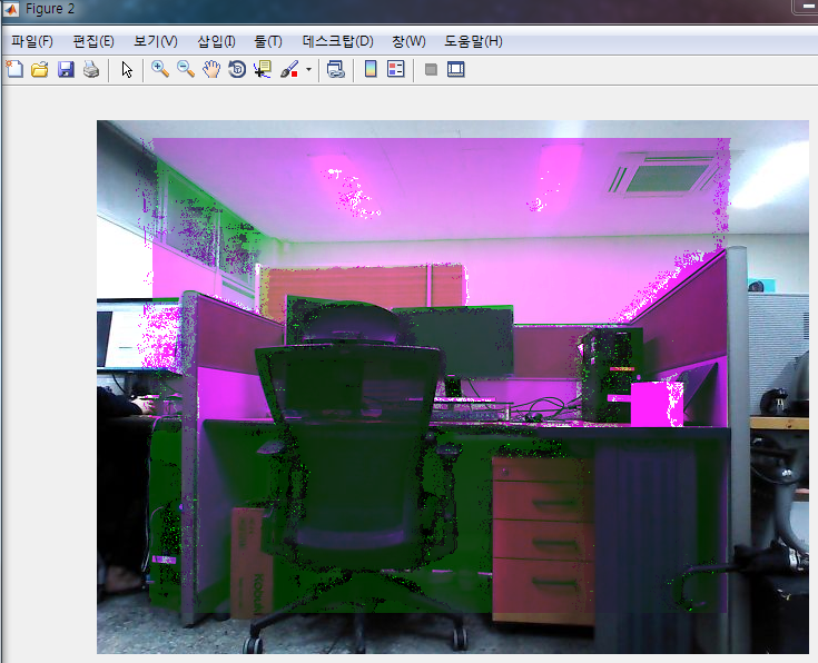 Stereo Camera Calibration : MATLAB, ASTRA(Orbbec), Depth to RGB 스테레오 ...