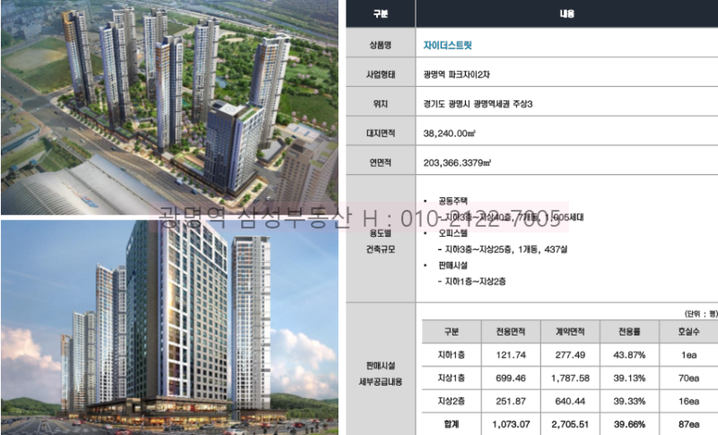광명역 센트럴자이 단지내 상가 자이스크릿 Street 네이버 블로그