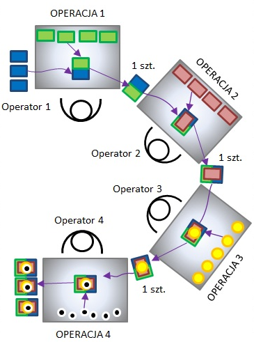 Hanedashi(하네다시): : 네이버 블로그