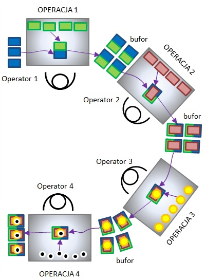 Hanedashi(하네다시): : 네이버 블로그