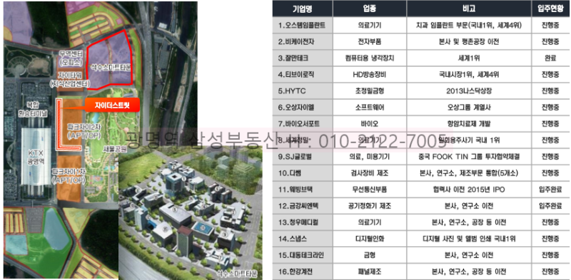 광명역 센트럴자이 단지내 상가 자이스크릿 Street 네이버 블로그