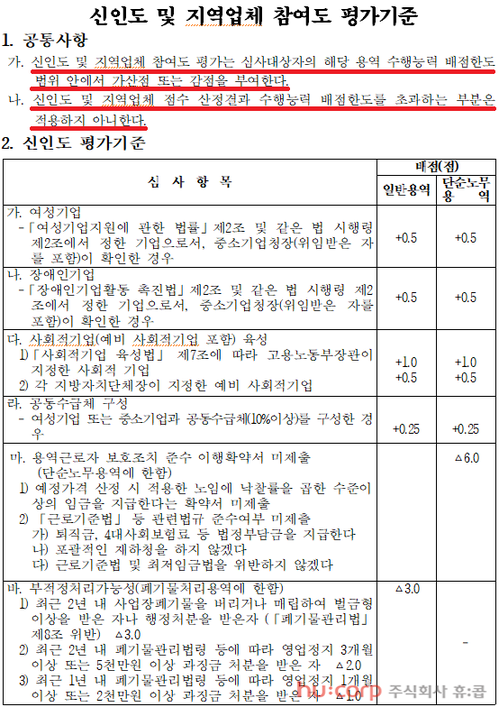 적격심사 세부기준 6탄 인천광역시 일반용역 편 2017126 예규 제463호 휴콥 네이버 블로그