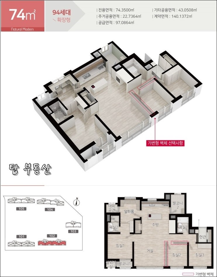 도화지구 마지막 분양 아파트 금강 펜테리움 프리미엄은 네이버 블로그