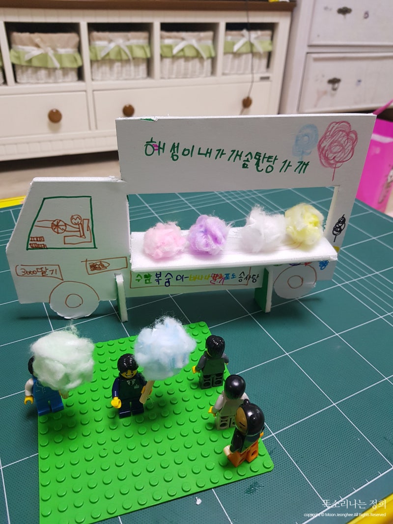 솜사탕 만들기&미니어쳐 푸드트럭 만들기(아동미술홈스쿨 도안 첨부) : 네이버 블로그