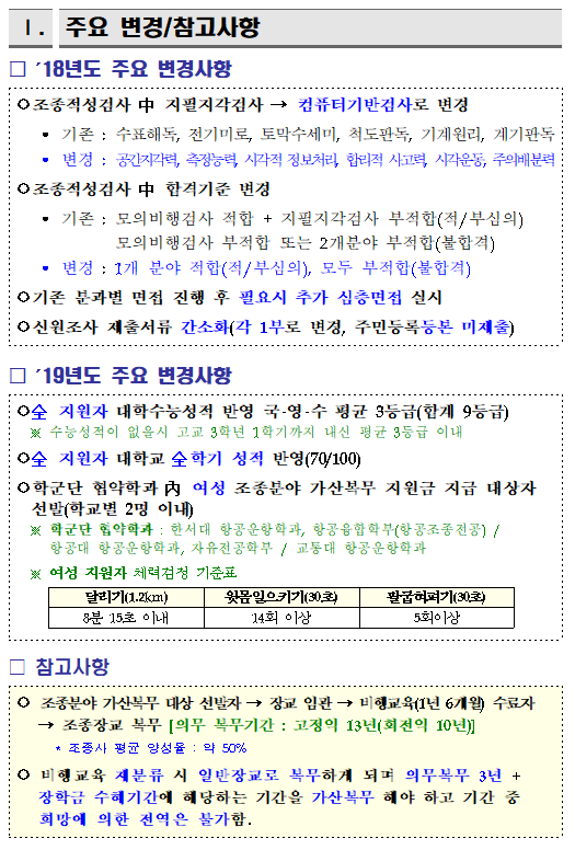공군 18년도 조종분야 가산복무 지원금 지급대상자 모집계획 Sw수원평택부사관장교학원 네이버 블로그