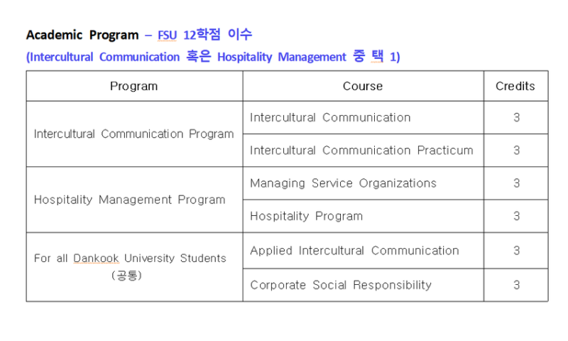 [디즈니인턴쉽] FSU-DISNEY 월트디즈니월드로 해외인턴쉽! : 네이버 블로그