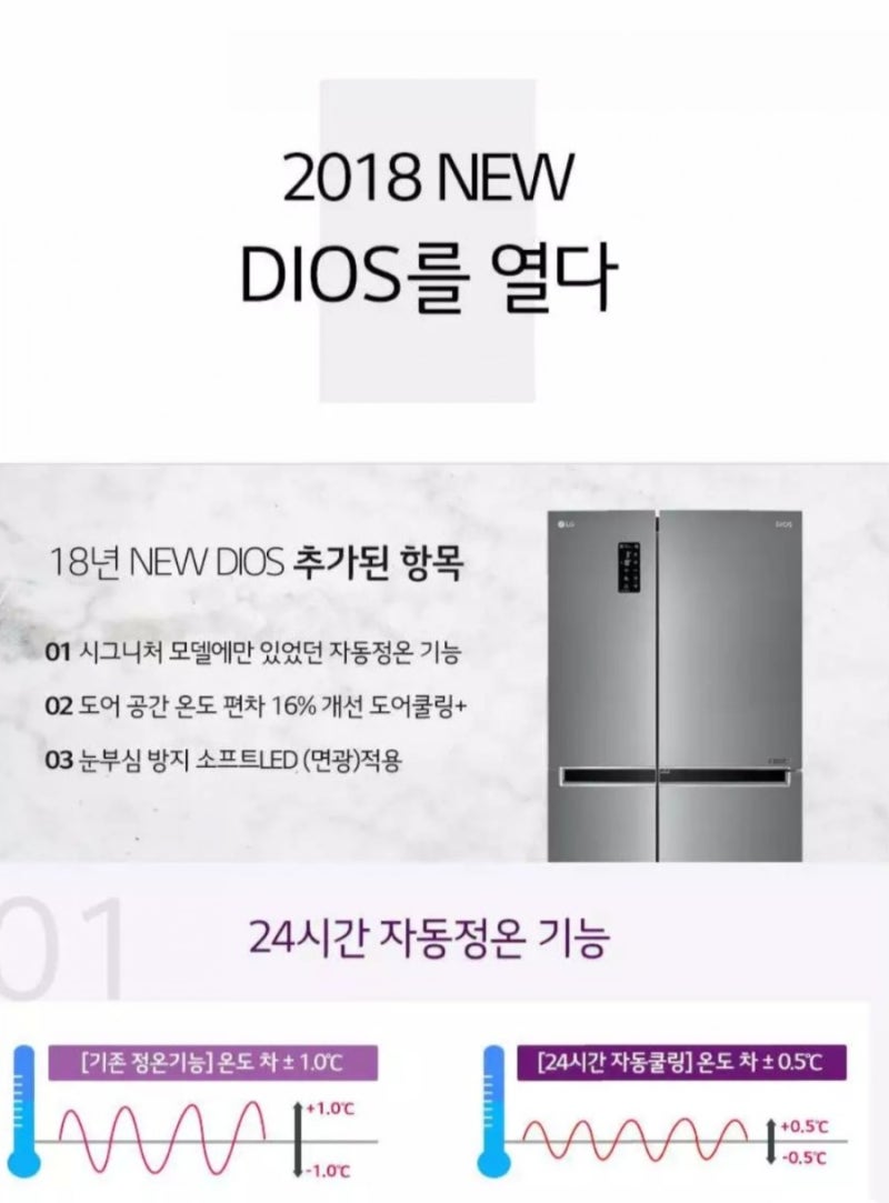 LG 디오스 S831S30 2018 NEW 양문형 냉장고 : 네이버 블로그