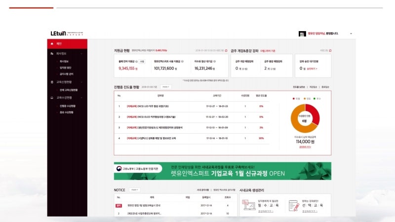 고용노동부 지원 무료교육 렛유인엑스퍼트 법정의무교육 이러닝 과정소개서 네이버 블로그