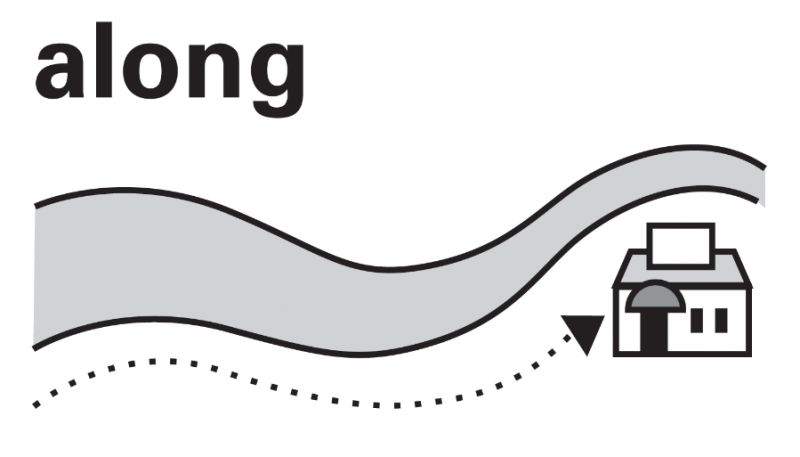 Along의 의미별 구동사 모음 : 네이버 블로그