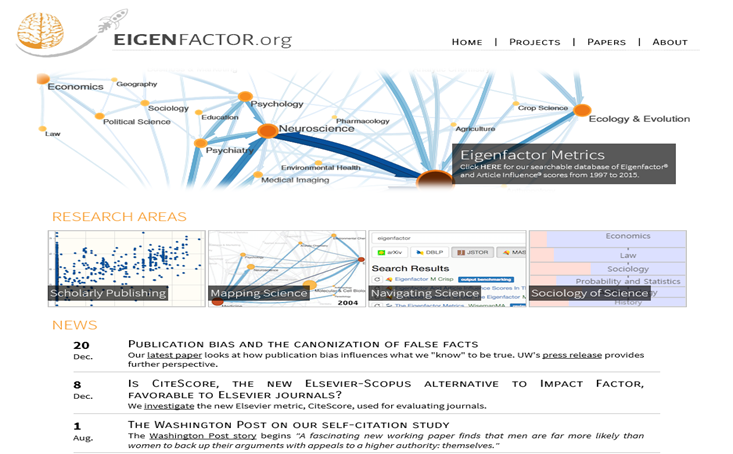 4. 학술지의 영향력(평가) 지표 탐구 : 네이버 블로그