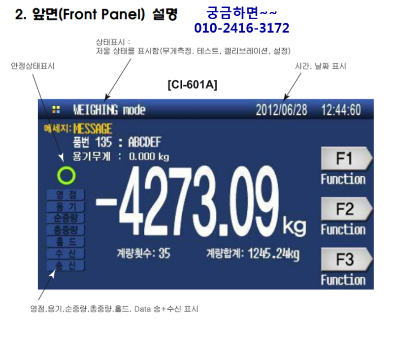 카스 인디게이터 CI-600A 시리즈, 산업용 인디게이터(CI-601A / CI-605A) : 네이버 블로그