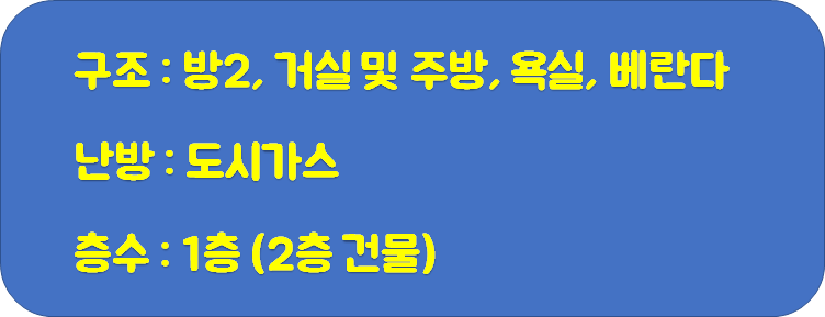 Lh전세임대 주택 대구 달서구 송현동 송현역 도보 3분 거리 전세 6천 네이버 블로그