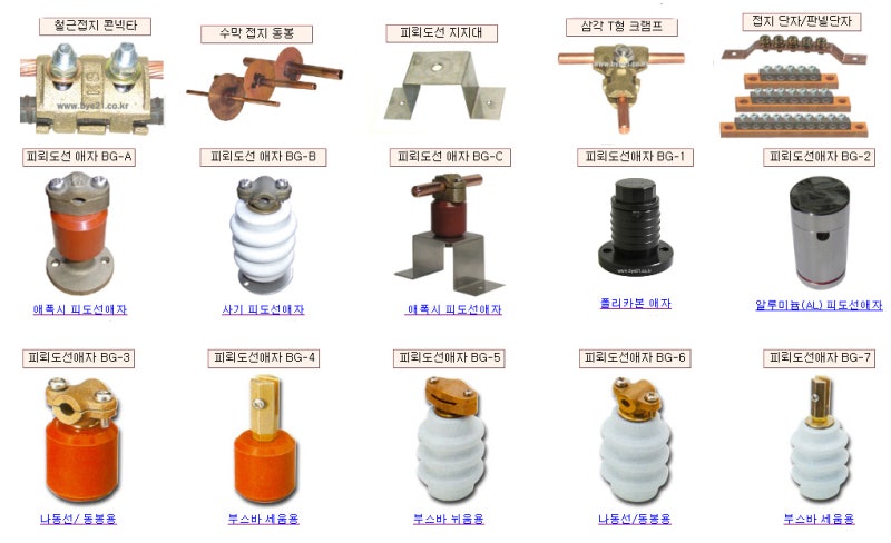 접지자재광역피뢰침피뢰침폴대접지공사자재피뢰침공사자재 단가표 네이버 블로그