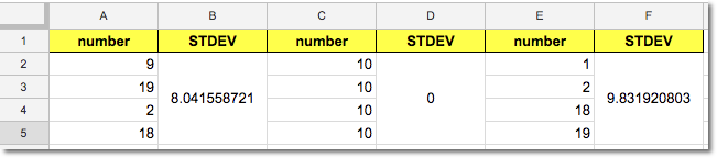 엑셀 사용방법 - STDEV 함수 : 네이버 블로그