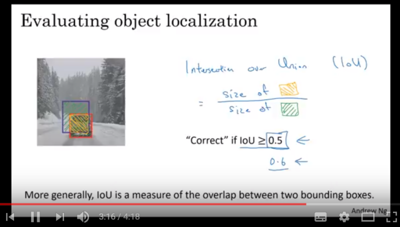 [앤드류응CNN#13] Object Detection: Intersection Over Union : 네이버 블로그