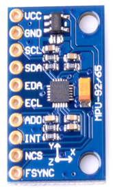 SPI 통신을 이용한 센서 제어 : 네이버 블로그