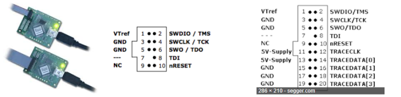 J-LINK LITE 핀맵(pin map) : 네이버 블로그