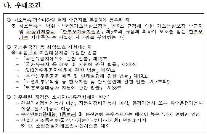니맘알아취업연구소 자소서 자기소개서 서울지방국토관리청 무기계약근로자국도관리원 채용공고 네이버 블로그