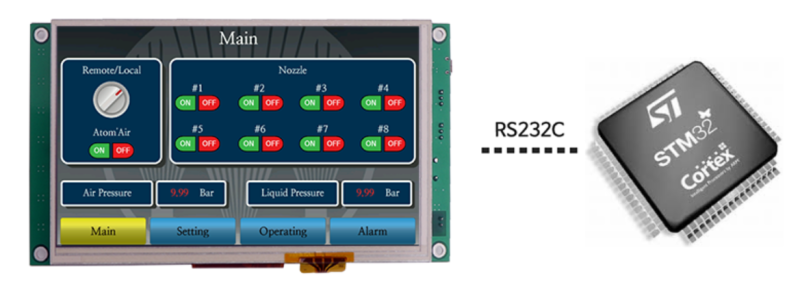 신제품 HDM 출시 (컬러 터치 디스플레이) : 네이버 블로그