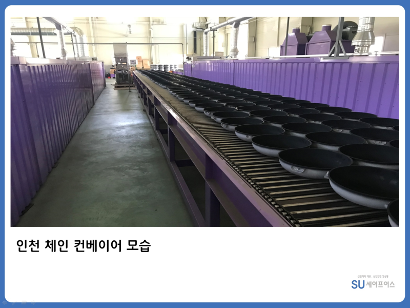 자율안전확인신고 인천광역시 컨베이어kcs인증 네이버 블로그