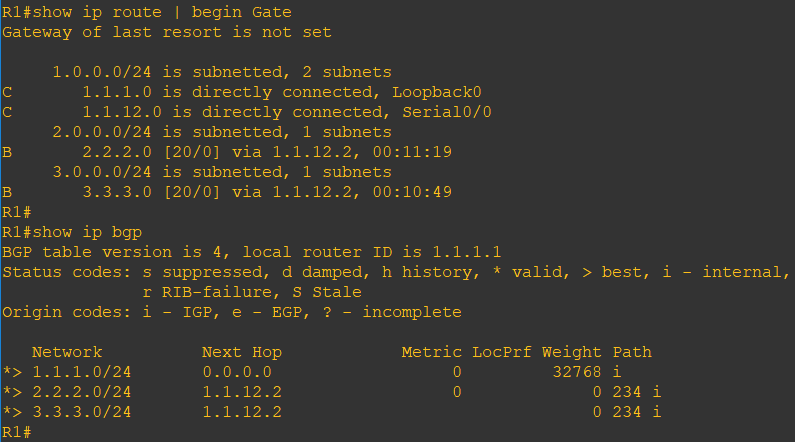 BGP Split-horizon I (Full mesh) : 네이버 블로그