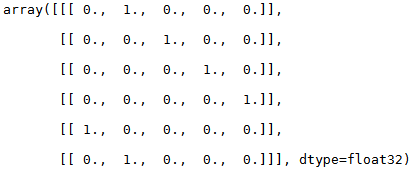 [TensorFlow] One-hot encoding 란? (예제 포함) : 네이버 블로그