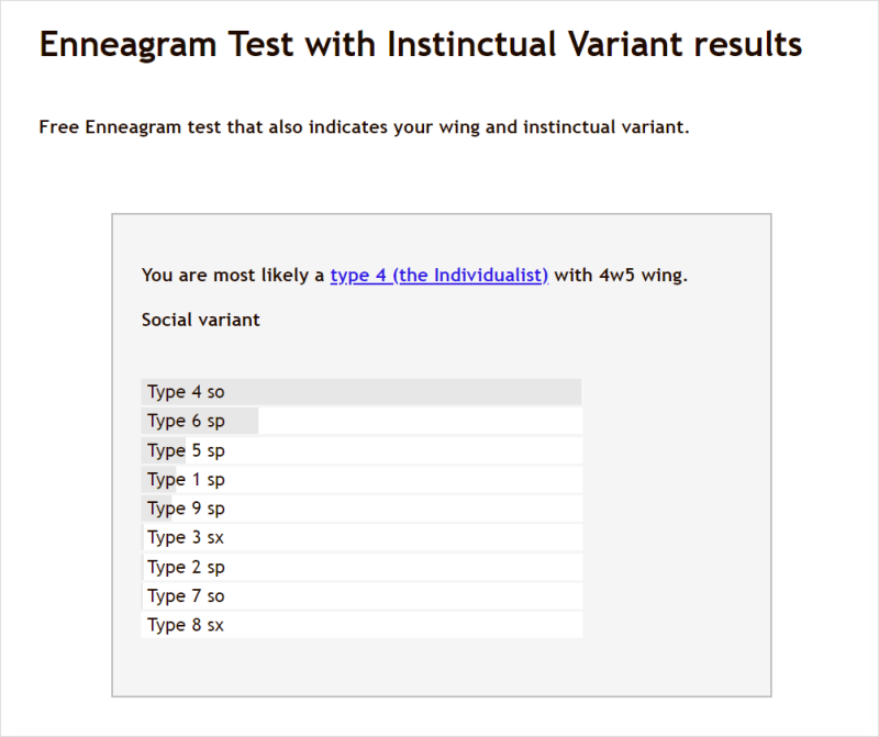 [에니어그램/하위유형 간이 검사] Enneagram Test with Instinctual Variant results ...