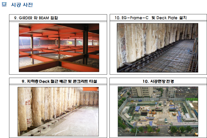 SPS공법 (Strut as Permanent System) 시공방법 : 네이버 블로그