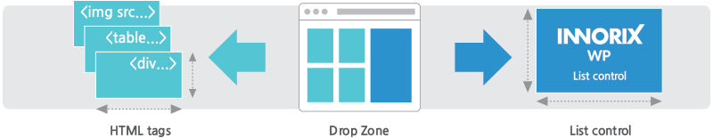 INNORIX WP - 파일 전송 UI : 네이버 블로그