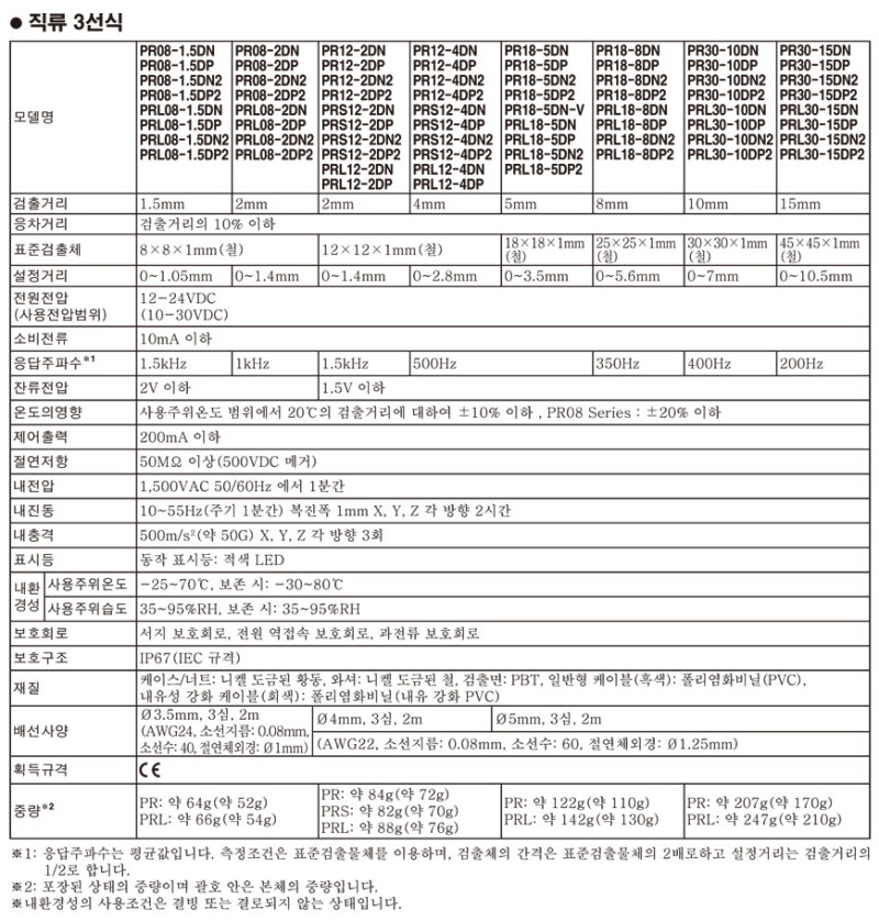 AUTONICS(오토닉스)근접센서 PR12-4DN,PR18-8DN,PR08-2DN,PR08-1.5DN,PR30-15DN,PR12 ...