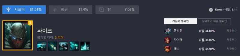 롤 시즌8 서폿 탑 정글 파이크 룬 템트리 특성 스킬트리 알아보기 네이버 블로그