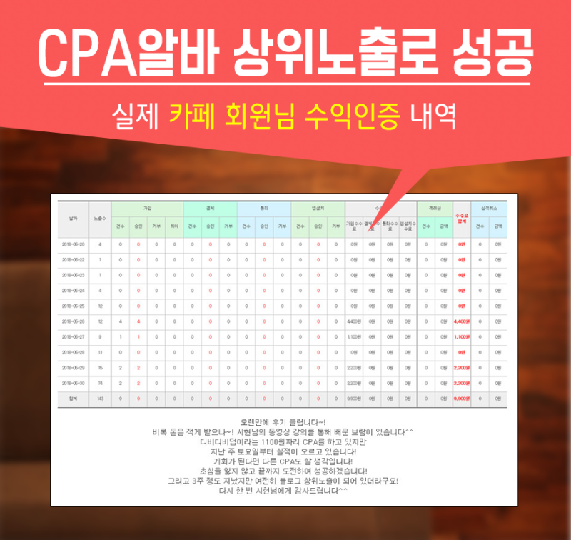 세부키워드 공략으로 CPA수익 낸 카페회원님 : 네이버 블로그