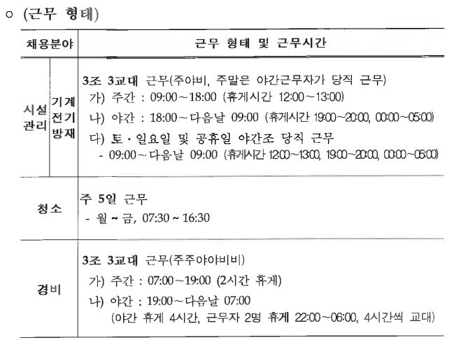 니맘알아취업연구소 자소서 자기소개서 2018년 제3차 국립국제교육원 무기계약직 근로자 채용 공고기계 전기 방재 청소