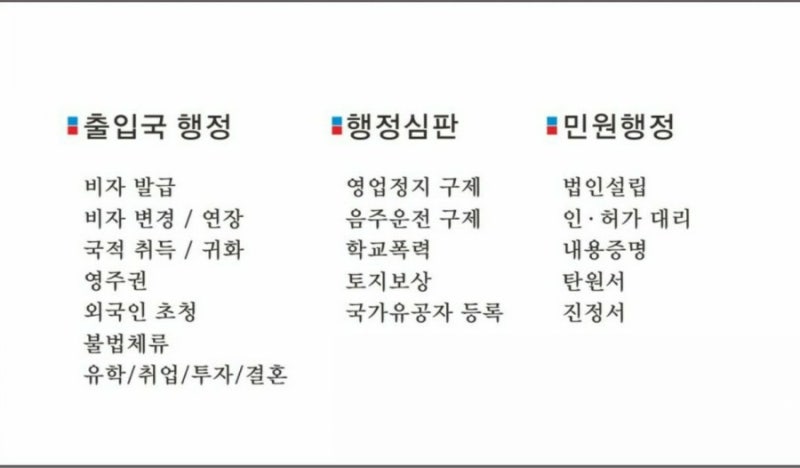 불법체류자 단속 고용주 범칙금 벌금 구제 방법 네이버 블로그