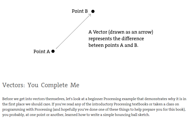 프로세싱: Pvector()란?/ 2차원 벡터의 이해 : 네이버 블로그