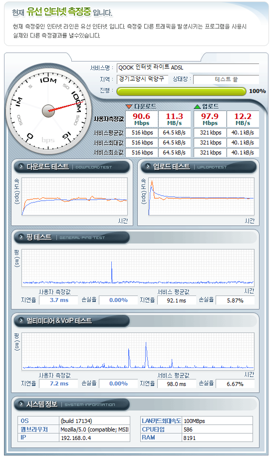 무선 공유기 추천 ipTIME N804R 설치및 속도테스트 : 네이버 블로그