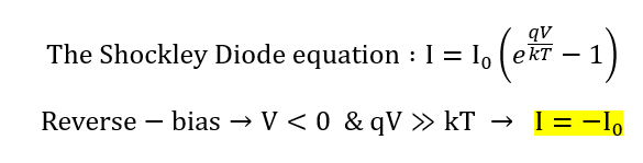 Reverse-biased junction(역방향 바이어스된 접합부) & Reverse breakdown & Zener ...