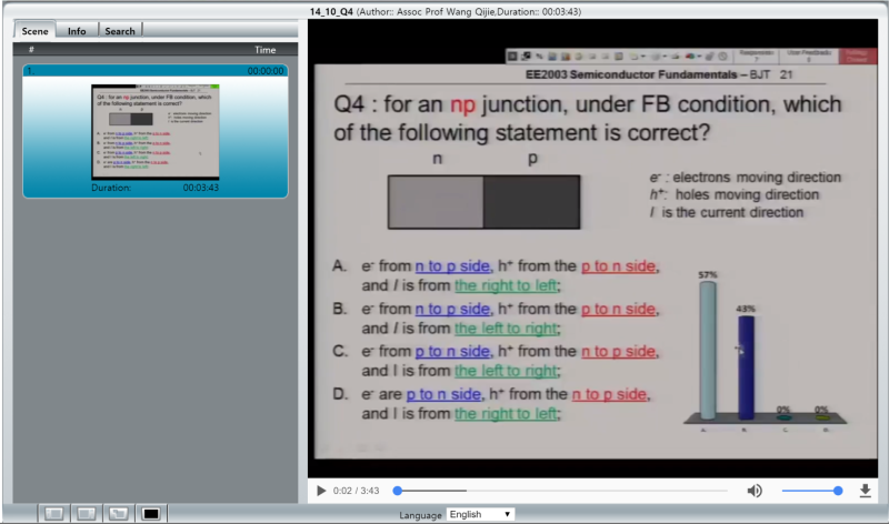 #109 [NTU 수업 후기] EE2003 Semiconductor Fundamentals : 네이버 블로그