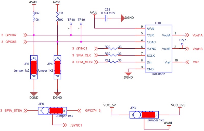TMS320F28377D의 SPI 인터페이스를 이용한 DAC8562 출력 제어 : 네이버 블로그