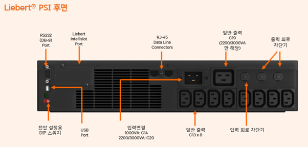 서버 및 네트워크 장비를 위한 고성능 전원보호 솔루션, 버티브의 리버트PSI(Liebert® PSI) - 1kVA / 2 ...